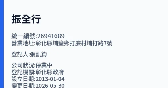 振全行的照片-統編 26941689(彰化縣) 公司登記資料與營業項目詳細圖表