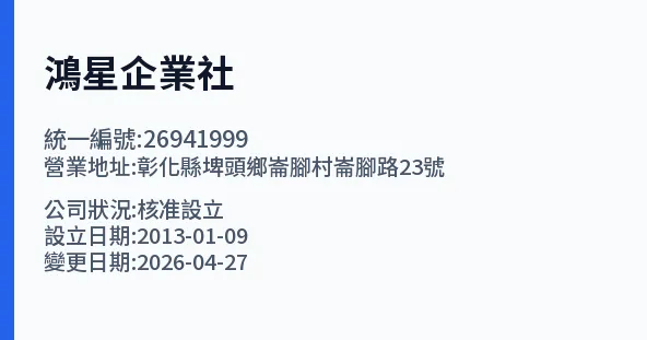 鴻星企業社的照片-統編 26941999(彰化縣) 公司登記資料與營業項目詳細圖表