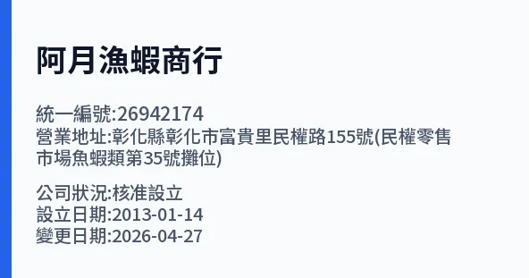 阿月漁蝦商行的照片-統編 26942174(彰化縣) 公司登記資料與營業項目詳細圖表