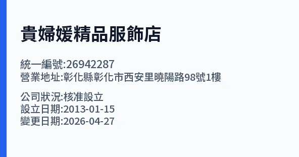 貴婦媛精品服飾店的照片-統編 26942287(彰化縣) 公司登記資料與營業項目詳細圖表
