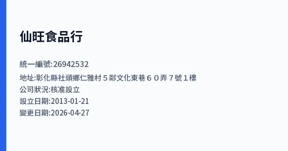 仙旺食品行的照片-統編 26942532(彰化縣) 公司登記資料與營業項目詳細圖表