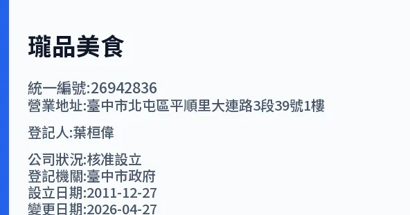 瓏品美食的照片-統編 26942836(臺中市) 公司登記資料與營業項目詳細圖表