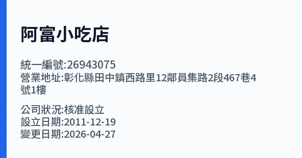 阿富小吃店的照片-統編 26943075(彰化縣) 公司登記資料與營業項目詳細圖表