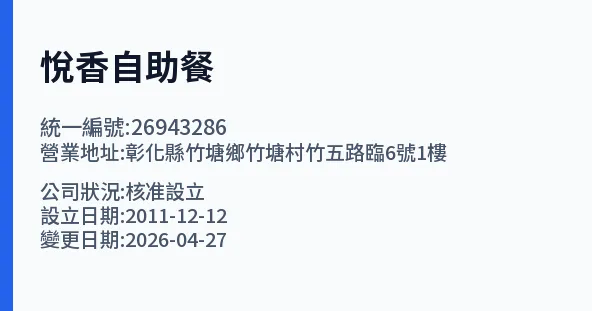 悅香自助餐的照片-統編 26943286(彰化縣) 公司登記資料與營業項目詳細圖表