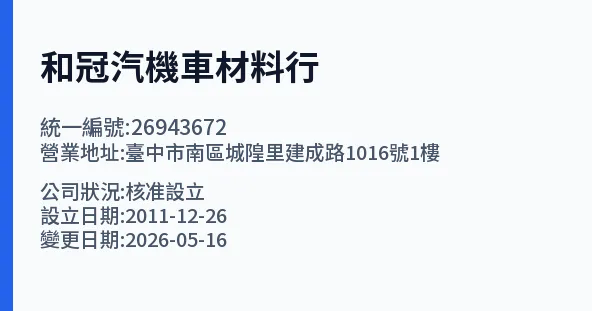 和冠汽機車材料行的照片-統編 26943672(臺中市) 公司登記資料與營業項目詳細圖表