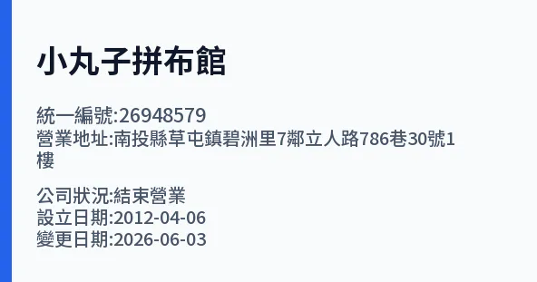 小丸子拼布館的照片-統編 26948579(南投縣) 公司登記資料與營業項目詳細圖表