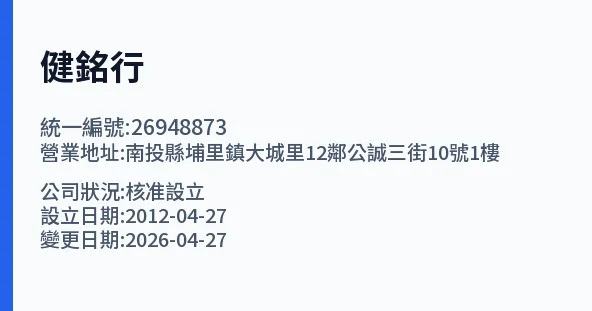 健銘行的照片-統編 26948873(南投縣) 公司登記資料與營業項目詳細圖表