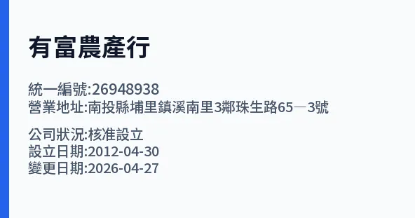 有富農產行的照片-統編 26948938(南投縣) 公司登記資料與營業項目詳細圖表