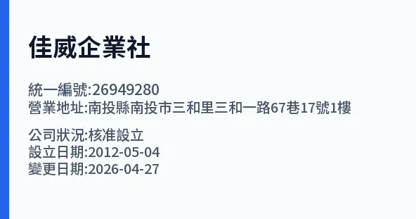 佳威企業社的照片-統編 26949280(南投縣) 公司登記資料與營業項目詳細圖表