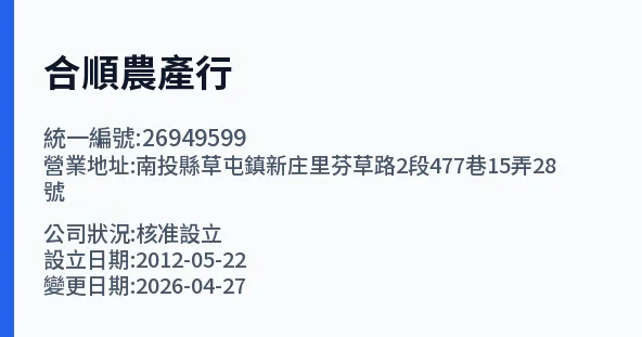 合順農產行的照片-統編 26949599(南投縣) 公司登記資料與營業項目詳細圖表