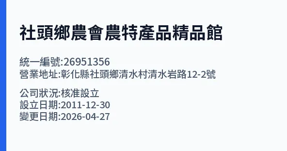 社頭鄉農會農特產品精品館的照片-統編 26951356(彰化縣) 公司登記資料與營業項目詳細圖表
