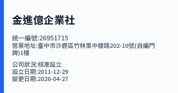 金進億企業社的照片-統編 26951715(臺中市) 公司登記資料與營業項目詳細圖表