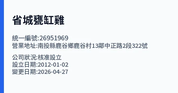 省城甕缸雞的照片-統編 26951969(南投縣) 公司登記資料與營業項目詳細圖表