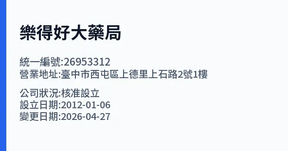 樂得好大藥局的照片-統編 26953312(臺中市) 公司登記資料與營業項目詳細圖表