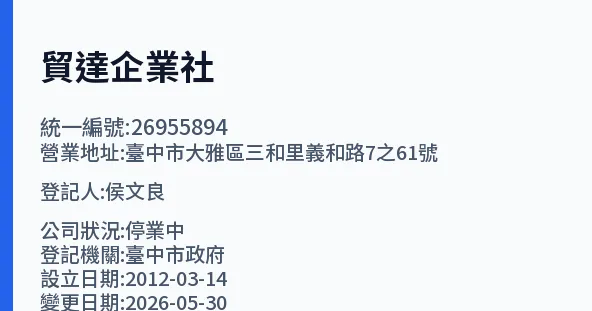 貿達企業社的照片-統編 26955894(臺中市) 公司登記資料與營業項目詳細圖表
