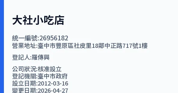 大社小吃店的照片-統編 26956182(臺中市) 公司登記資料與營業項目詳細圖表