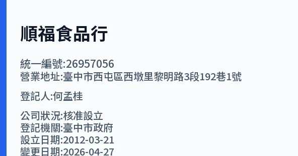 順福食品行的照片-統編 26957056(臺中市) 公司登記資料與營業項目詳細圖表