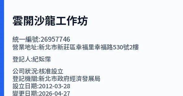 雲開沙龍工作坊的照片-統編 26957746(新北市) 公司登記資料與營業項目詳細圖表