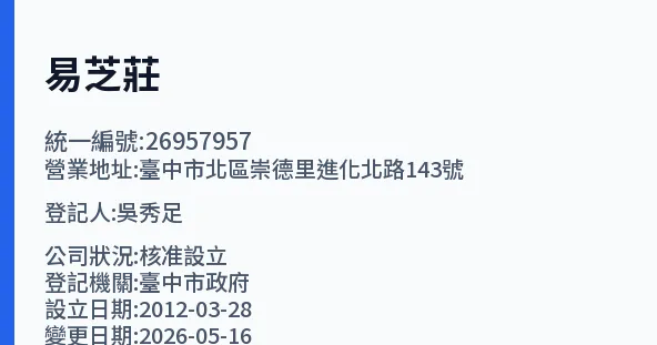 易芝莊的照片-統編 26957957(臺中市) 公司登記資料與營業項目詳細圖表