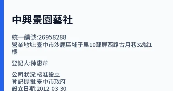 中興景園藝社的照片-統編 26958288(臺中市) 公司登記資料與營業項目詳細圖表