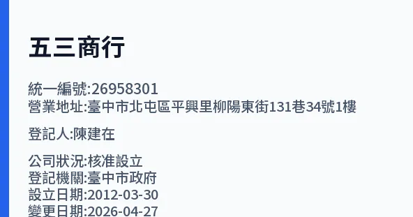 五三商行的照片-統編 26958301(臺中市) 公司登記資料與營業項目詳細圖表