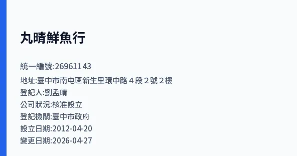 丸晴鮮魚行的照片-統編 26961143(臺中市) 公司登記資料與營業項目詳細圖表