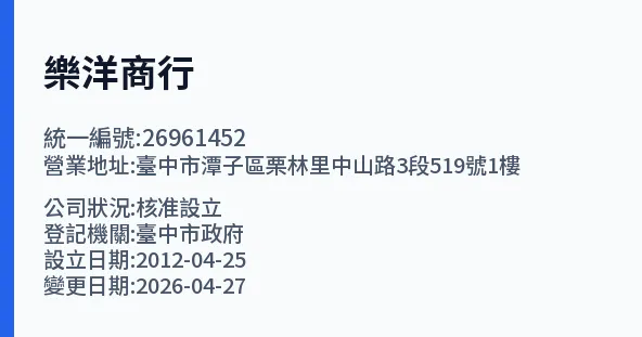 樂洋商行的照片-統編 26961452(臺中市) 公司登記資料與營業項目詳細圖表
