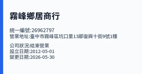 霧峰鄉居商行的照片-統編 26962797(臺中市) 公司登記資料與營業項目詳細圖表