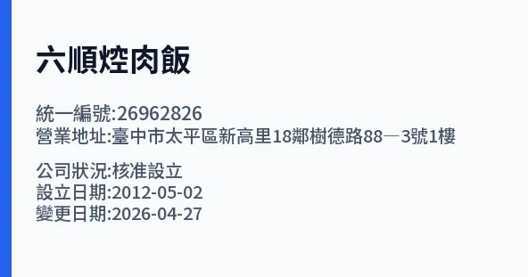 六順焢肉飯的照片-統編 26962826(臺中市) 公司登記資料與營業項目詳細圖表