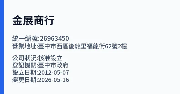 金展商行的照片-統編 26963450(臺中市) 公司登記資料與營業項目詳細圖表