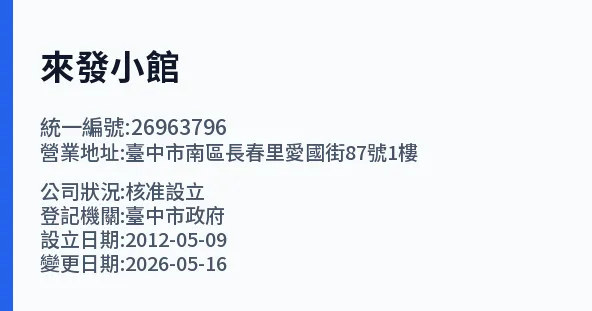 來發小館的照片-統編 26963796(臺中市) 公司登記資料與營業項目詳細圖表