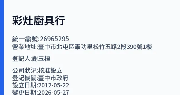 彩灶廚具行的照片-統編 26965295(臺中市) 公司登記資料與營業項目詳細圖表