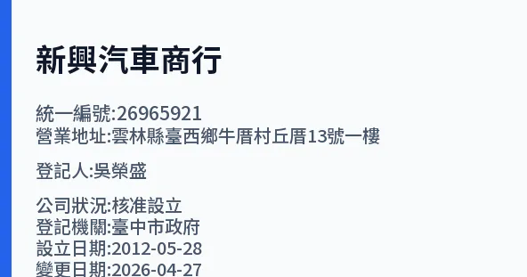 新興汽車商行的照片-統編 26965921(雲林縣) 公司登記資料與營業項目詳細圖表
