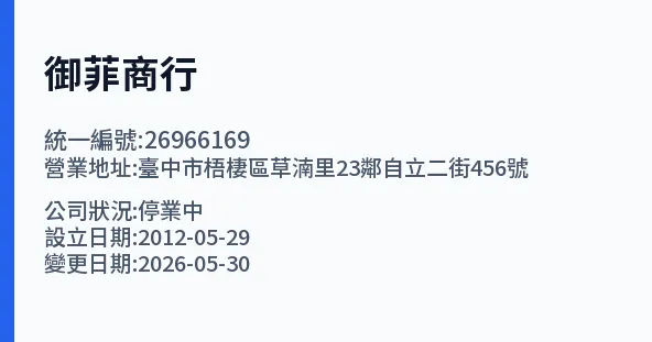 御菲商行的照片-統編 26966169(臺中市) 公司登記資料與營業項目詳細圖表