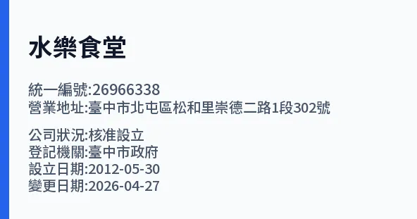 水樂食堂的照片-統編 26966338(臺中市) 公司登記資料與營業項目詳細圖表