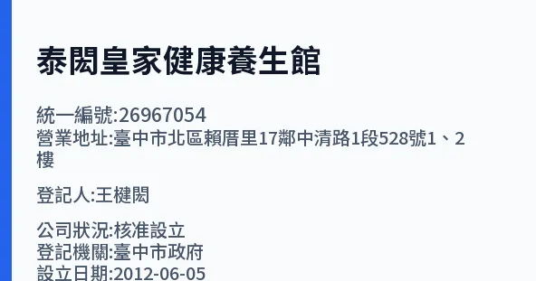泰閎皇家健康養生館的照片-統編 26967054(臺中市) 公司登記資料與營業項目詳細圖表