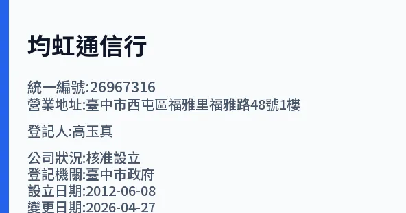 均虹通信行的照片-統編 26967316(臺中市) 公司登記資料與營業項目詳細圖表