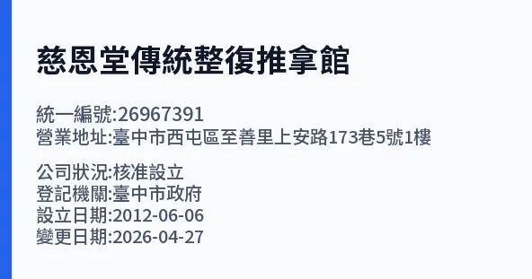 慈恩堂傳統整復推拿館的照片-統編 26967391(臺中市) 公司登記資料與營業項目詳細圖表