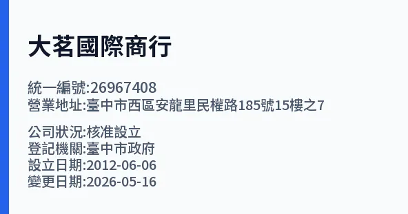 大茗國際商行的照片-統編 26967408(臺中市) 公司登記資料與營業項目詳細圖表