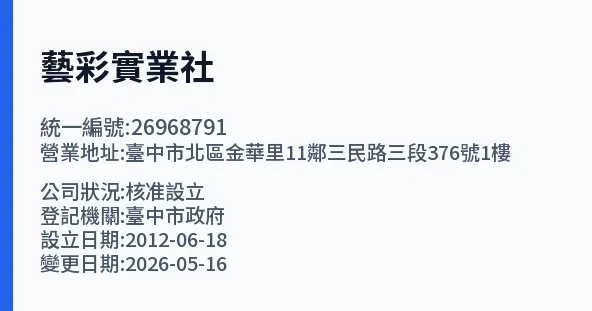藝彩實業社的照片-統編 26968791(臺中市) 公司登記資料與營業項目詳細圖表