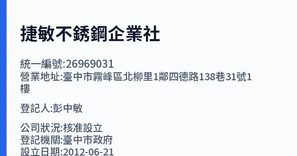 捷敏不銹鋼企業社的照片-統編 26969031(臺中市) 公司登記資料與營業項目詳細圖表