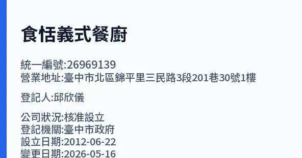食恬義式餐廚的照片-統編 26969139(臺中市) 公司登記資料與營業項目詳細圖表