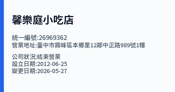 馨樂庭小吃店的照片-統編 26969362(臺中市) 公司登記資料與營業項目詳細圖表