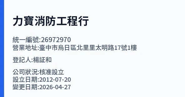 力寶消防工程行的照片-統編 26972970(臺中市) 公司登記資料與營業項目詳細圖表