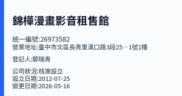 錦樺漫畫影音租售館的照片-統編 26973582(臺中市) 公司登記資料與營業項目詳細圖表