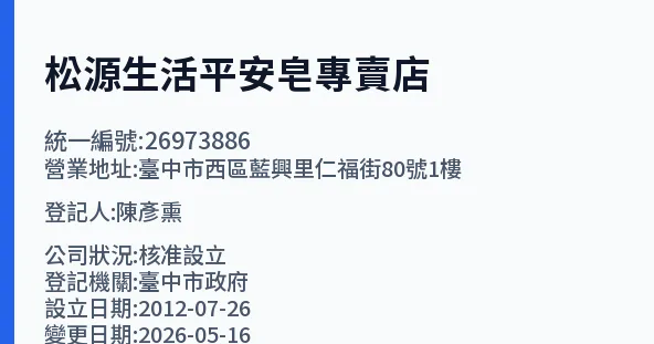 松源生活平安皂專賣店的照片-統編 26973886(臺中市) 公司登記資料與營業項目詳細圖表