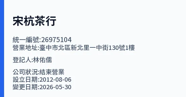 宋杭茶行的照片-統編 26975104(臺中市) 公司登記資料與營業項目詳細圖表