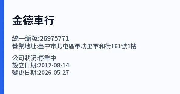 金德車行的照片-統編 26975771(臺中市) 公司登記資料與營業項目詳細圖表