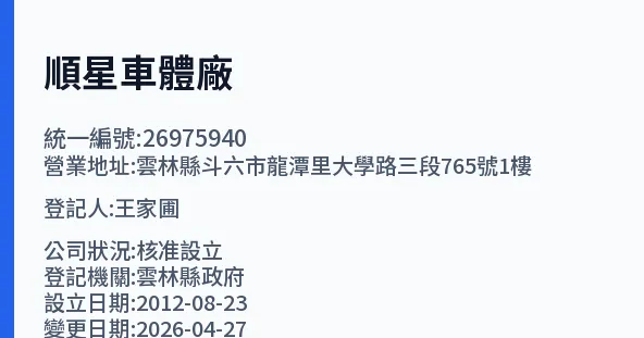 順星車體廠的照片-統編 26975940(雲林縣) 公司登記資料與營業項目詳細圖表