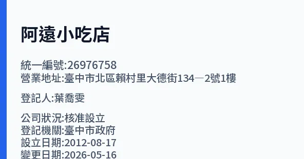 阿遠小吃店的照片-統編 26976758(臺中市) 公司登記資料與營業項目詳細圖表
